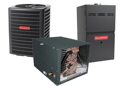 Goodman Horizontal Furnaces & AC Systems | HVACDirect.com